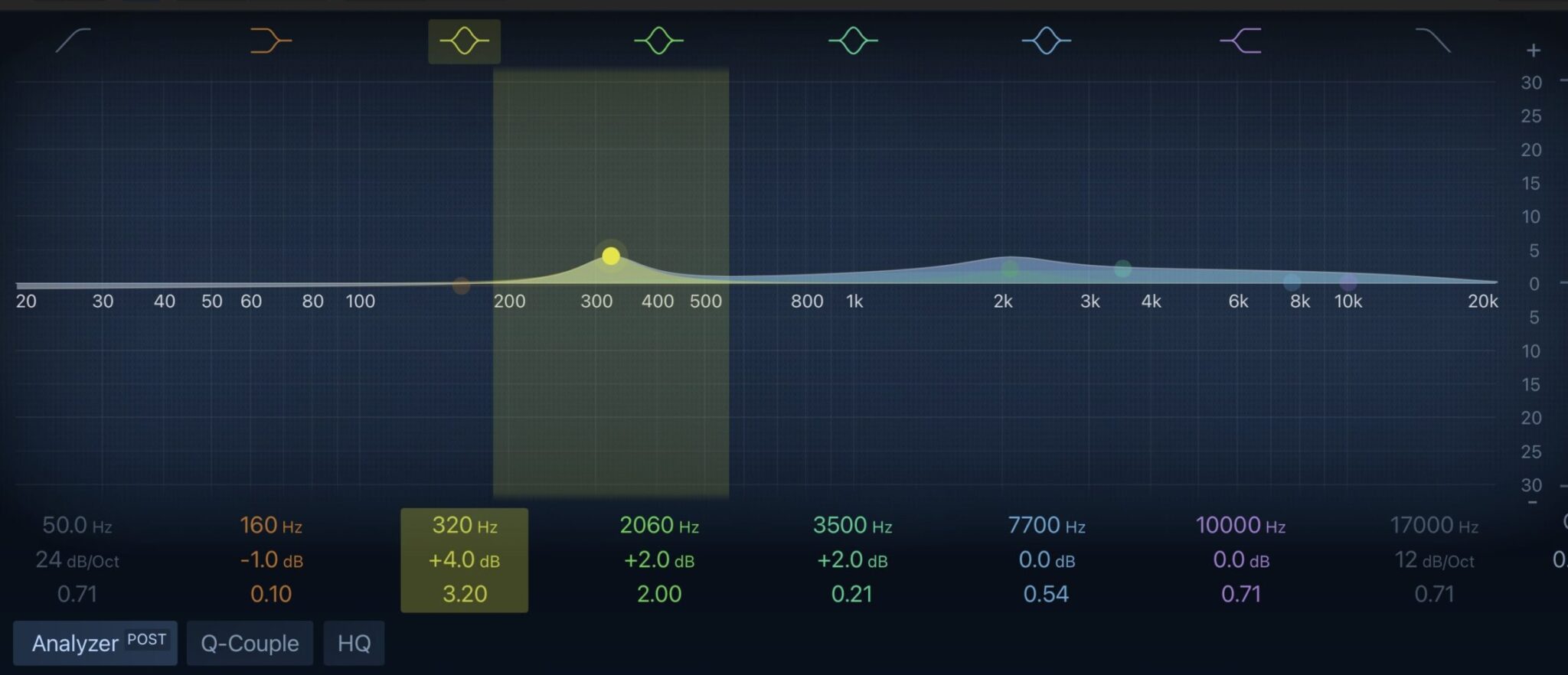 打ち込みドラムの音作りを極める！EQとコンプレッサー徹底解説【DTM初心者向け】 - mUcanMusicSchool.